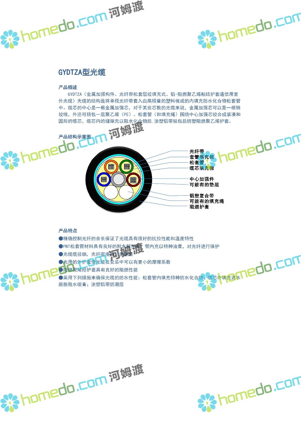 常见光缆型号彩图_智能化建筑方案_河姆渡方案馆